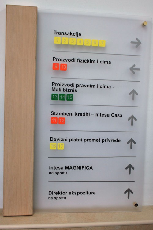 PUTOKAZ / Obeležavanje i označavanje - Formex Kragujevac - Proizvodi od ...